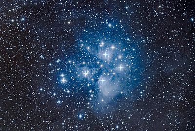 Stellar Classification | Whitby & District Astronomical Society